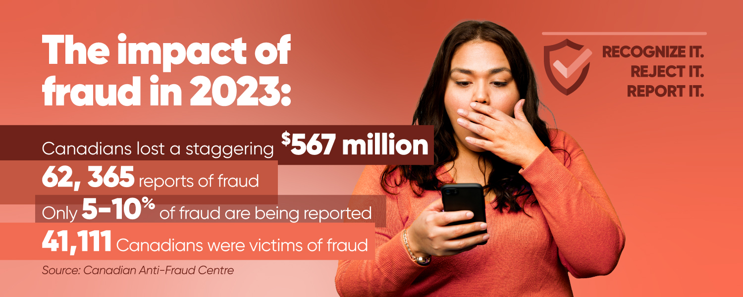 Protect yourself against the top scams and fraud in 2024 - Asterisk